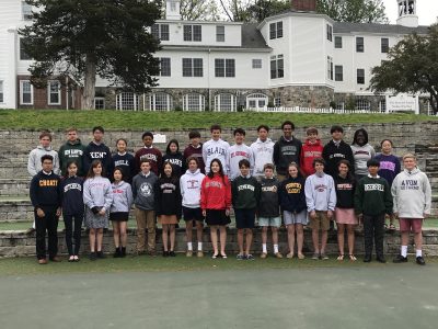 ADHD School in Pomfret Center, CT: The Rectory School | Pomfret Center ...